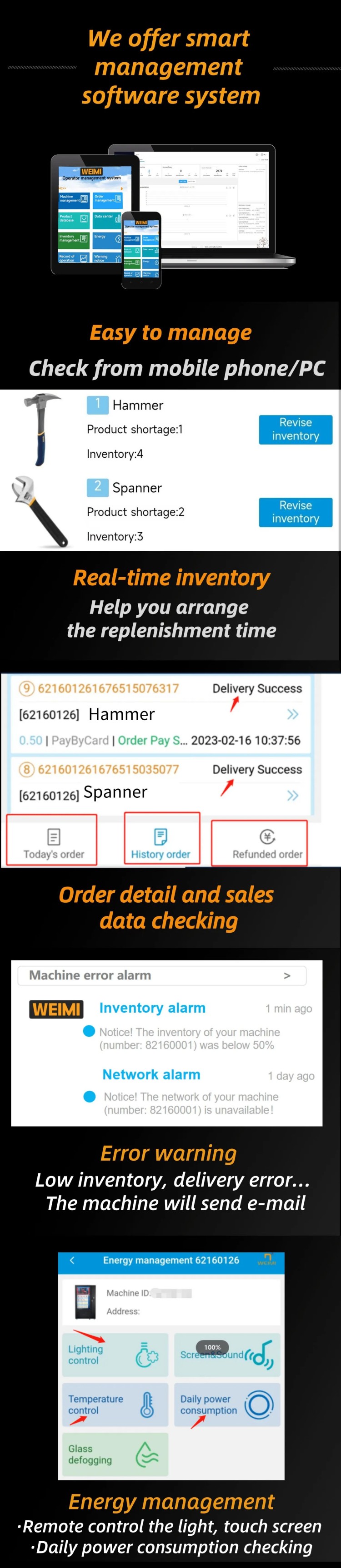 PPE Vending Machines Integrating Protocol SDK API