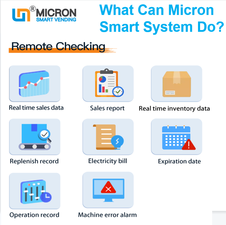 Why Micron Smart Vending's software is the best among all other vending ...