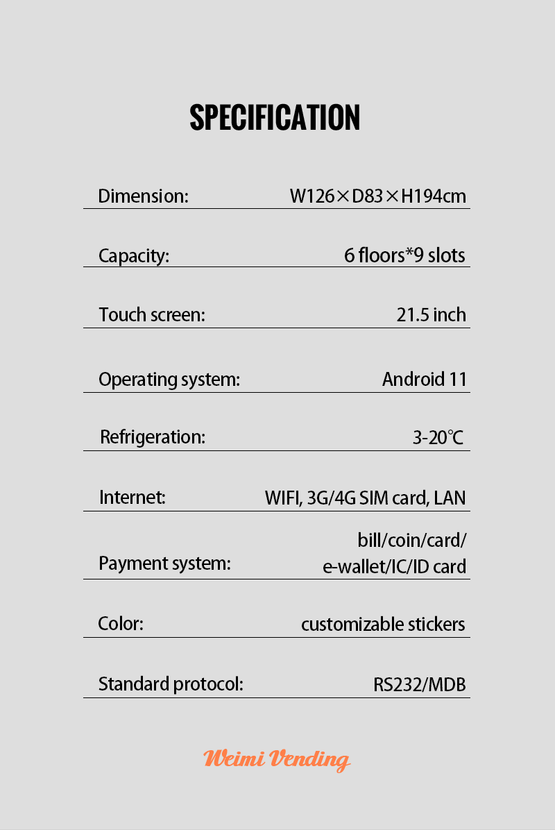 German Bratwurst Sausage Vending Machine Shelf Life Control